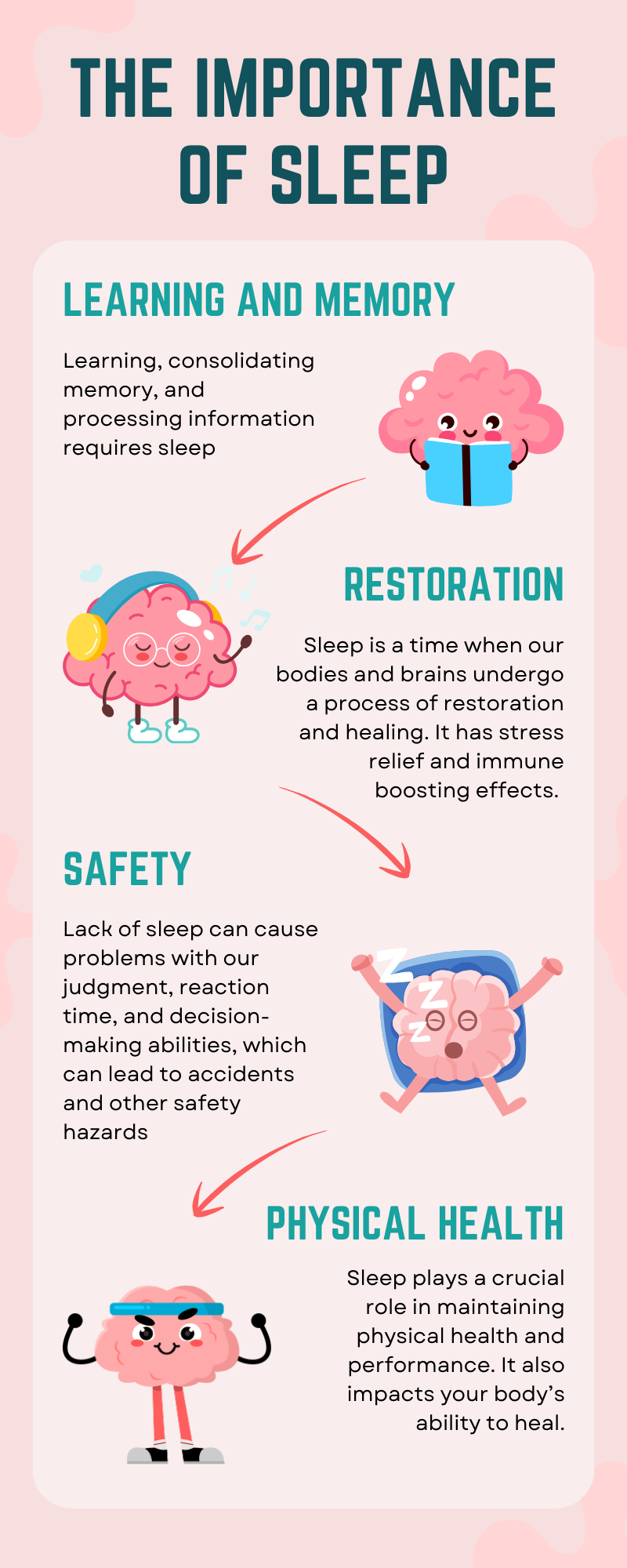 Better Sleep Checklist - East Coast Chiropractic