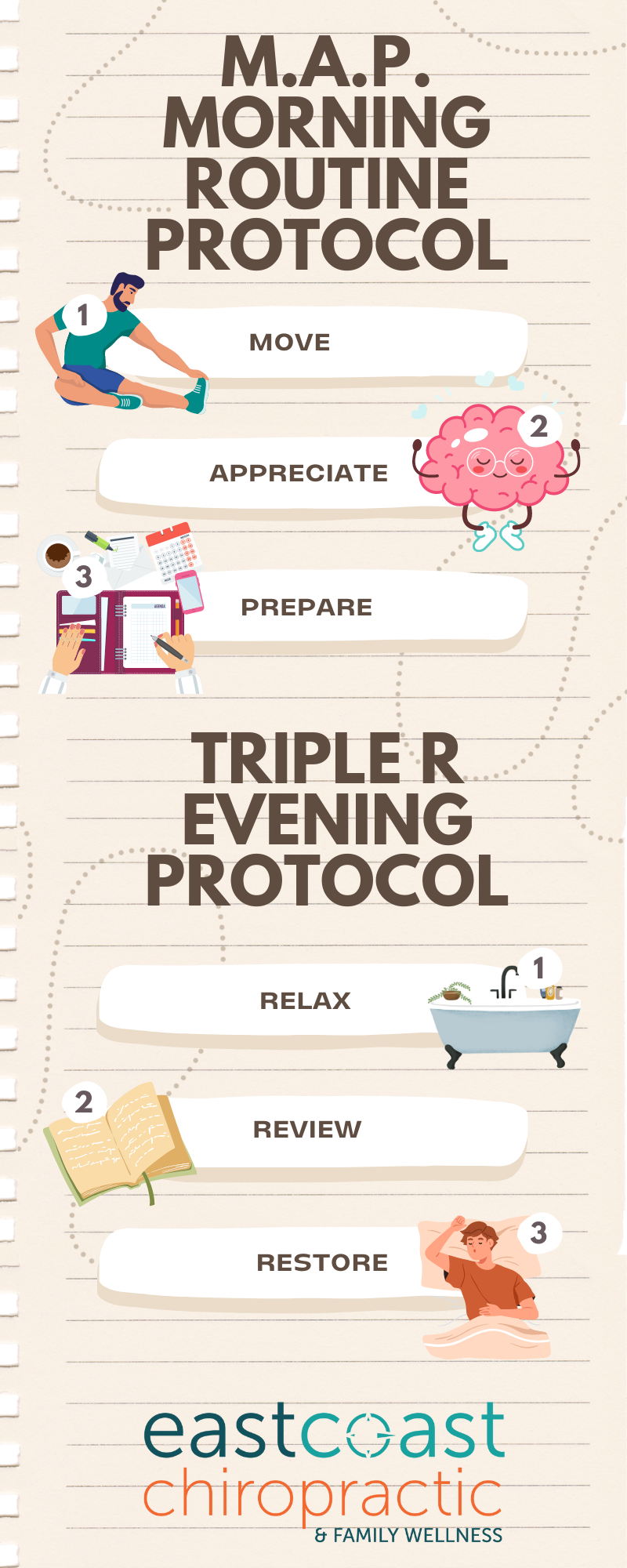 How to Structure Healthy Morning and Evening Routines - East Coast ...